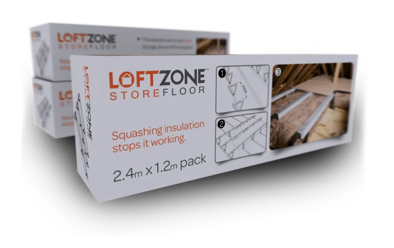 DIY Loft Boarding | DIY Loft Boarding Kit UK | LoftZone